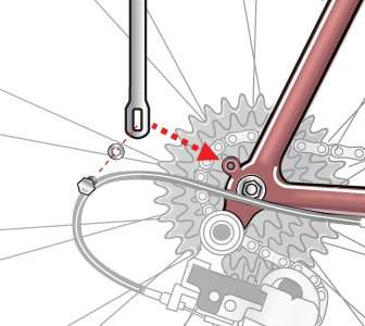 Comprehensive Front and Rear Bicycle Racks Buying Guide