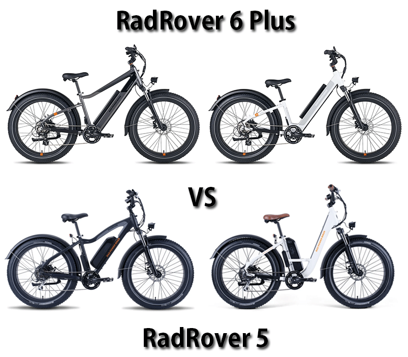 Rad Power Bikes RadRover 6 Plus Review: Bargain Fat-Tire E-bike